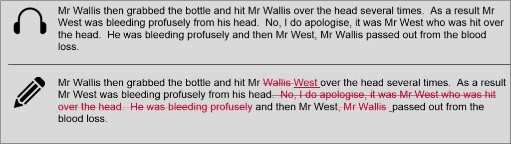 Styles of transcription | The Transcription Agency (VIQ)